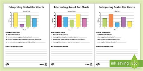 Interpreting Charts And Graphs Practice