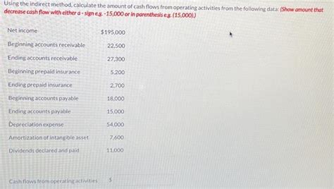 solved using the indirect method calculate the amount of