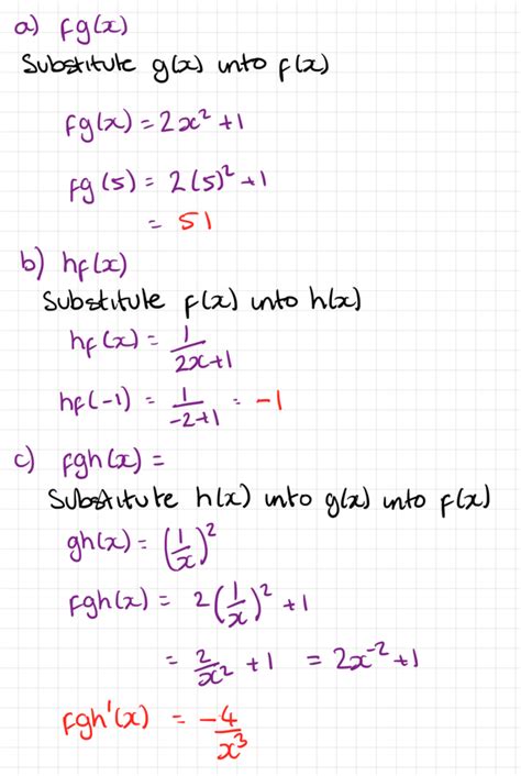Compositefunctions