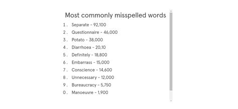 24 Step Expert Proofreading Guide Free Editing Checklist