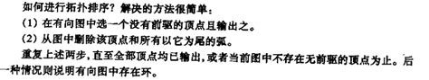 图之有向无环图，拓扑排序，关键路径有向无环图拓扑排序优化关键路径 Csdn博客