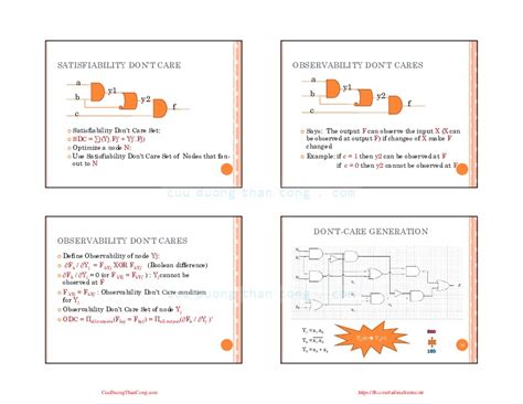 [pdf]tổng hợp luận lý vi mạch Đh bách khoa hcm pgs ts trần ngọc