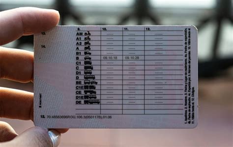 ¿qué Son Los Códigos De Números Que Aparecen En El Carnet De Conducir