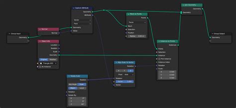 Node Editor Why Is The Bottom Instance Rotated Wrong Blender Stack