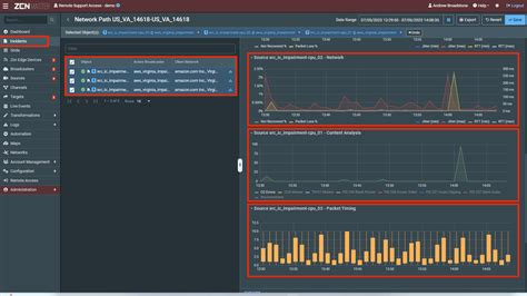 Video Monitoring Multi Object Correlation Analysis Moca In Zixi Idp