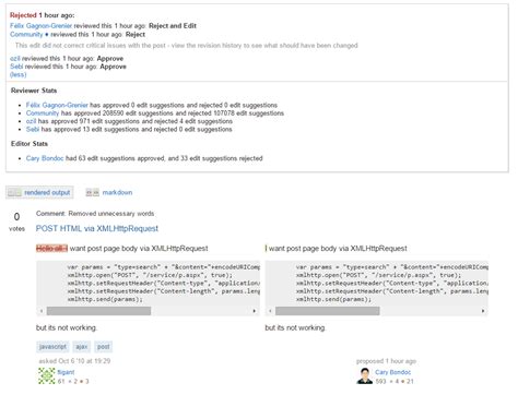 Good Edit Has Been Rejected By Community Meta Stack Overflow