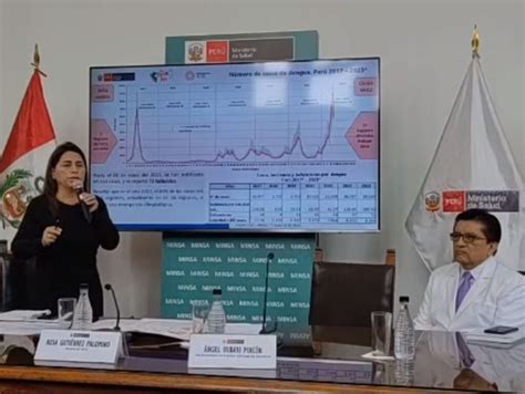 Dengue Azota El Perú Minsa Busca Declarar En Emergencia A 20