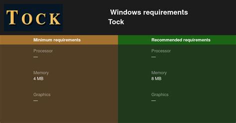 Tock System Requirements — Can I Run Tock On My Pc