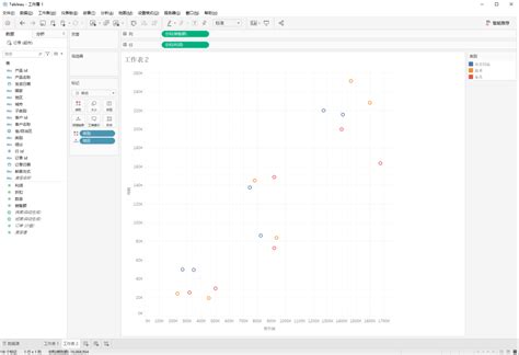 实战案例，手把手教你使用 tableau 绘制超炫酷可视化图表 tableau案例 csdn博客