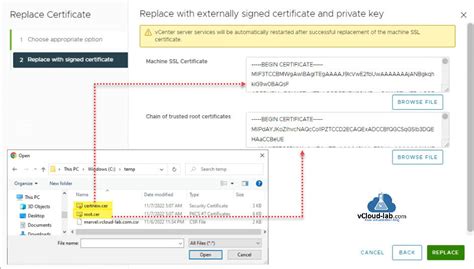 VMware VSphere VCenter Replace Machine SSL Certificate With Custom CA Signed Certificates