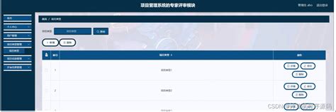 附源码 计算机毕业设计项目管理系统的专家评审模块springboot程序项目评审管理系统springboot Csdn博客
