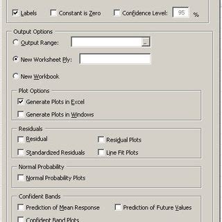 Conflicting Add Ins To Phstat In Excel 2007 Geraho