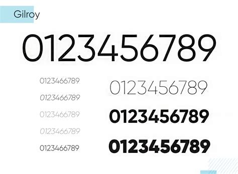 Computer Font Numbers