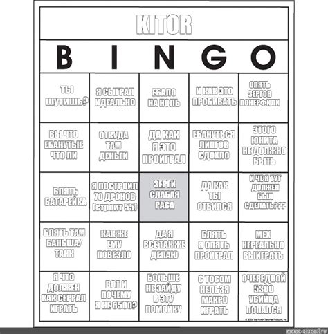 Meme Kitor ОПЯТЬ ЗЕРГОВ ПОНЕРФИЛИ ты шутишь И КАК ЭТО ПРОБИВАТЬ Я СЫГРАЛ ИДЕАЛЬНО ЕБАЛО НА