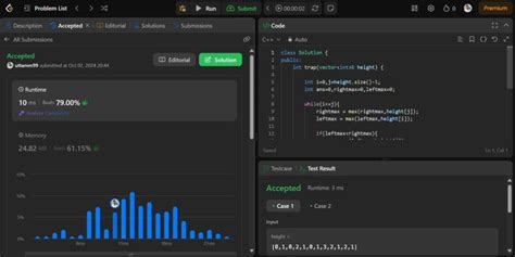 Uttam Sharma On Linkedin Leetcode Codingjourney Problemsolving