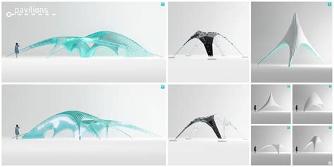 parametric blender market