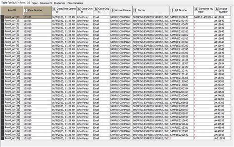 How To Unpivot Different Columns KNIME Analytics Platform KNIME Community Forum
