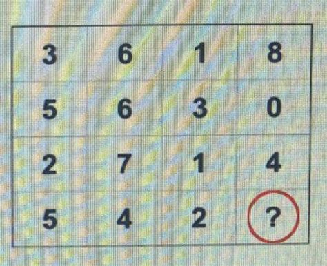 Solved The Question Mark Should Be Replaced By The Numbera