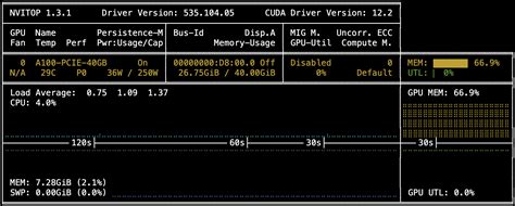Github Dennislee22ft Merge Quantize Infer Cml