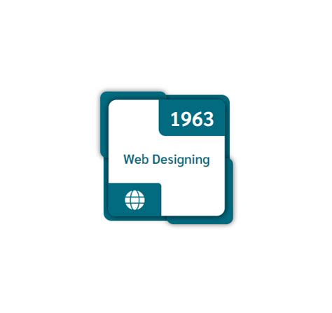 240 Css Counter Style With Animated And Example 240 Css Counter Style With Animated And Example