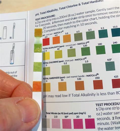 6 Way Test Strips Color Chart A Visual Reference Of Charts Chart Master
