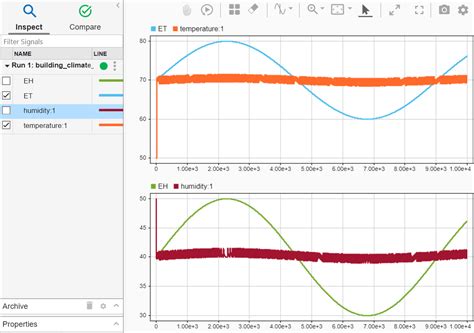 Building Climate Control Matlab And Simulink