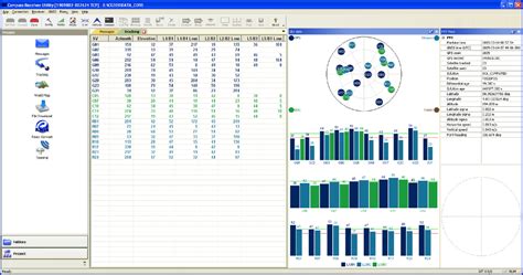 Gnss Software Creative Geosensing