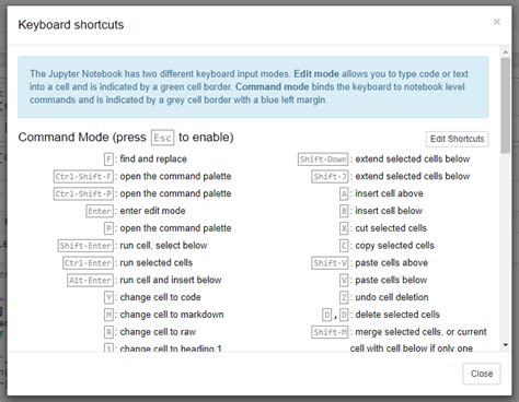 Jupyter Notebook Shortcut Markdown Downloadinghi