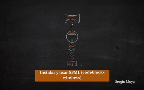 Instalar Y Usar SFML Codeblocks Windows By Sergio Moya On Prezi