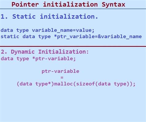 Pointer Initialization Syntaxin C Programming