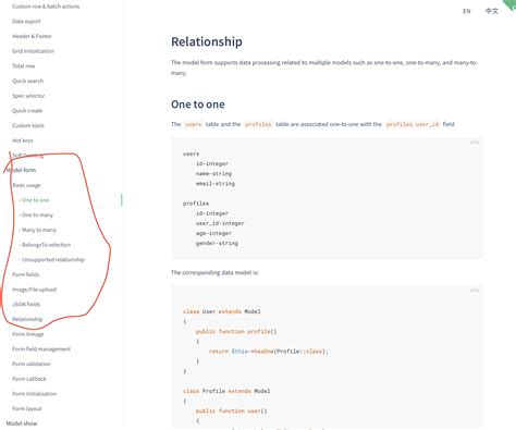 Model Form Relationship 404 Not Found In Docs · Issue 4687 · Z Song