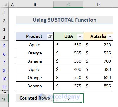 How To Count Filtered Rows With Criteria In Excel 5 Easy Ways