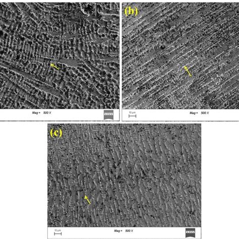 Sem Microstructure Of A As Received B St1 And B St2 Weld