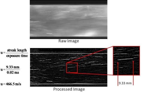 Single Particle Streak Velocimetry Image During Blowdown At The Turbine Download Scientific