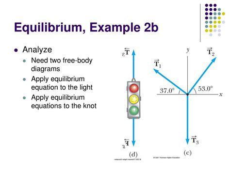 Ppt Chapter 5 Powerpoint Presentation Free Download Id6721345
