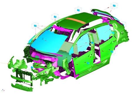 BIW Coupled To Acoustic Trim In SEA Modelling Environment Download Scientific Diagram