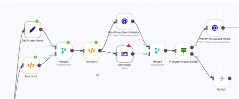 Error The First Argument Must Be Of Type String Or An Instance Of Buffer Arraybuffer Or Array