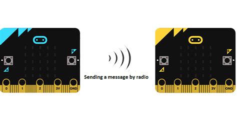 Radio Communication With Micro Bit