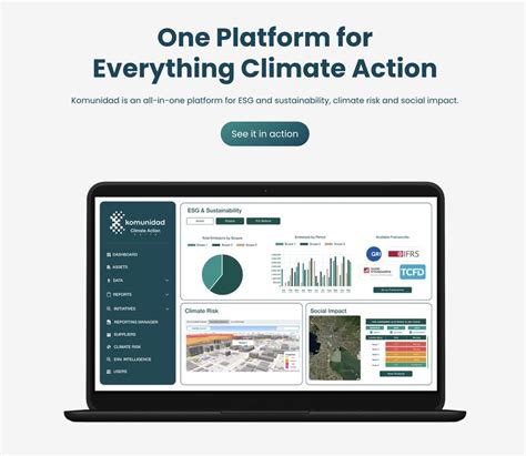 Felix Ayque On Linkedin Komunidad Climateaction