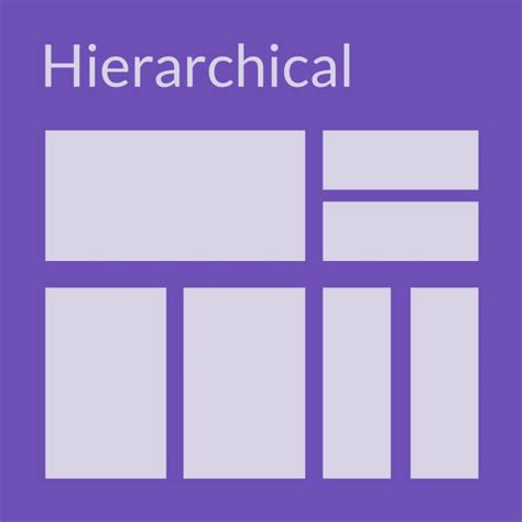 Types Of Grid Systems Guglbean