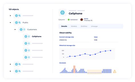 Datagalaxy Plateforme De Connaissance Data Data Catalog