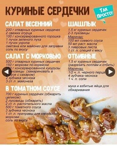 Комментарии к теме | Рецепты еды, Повседневная пища, Питание рецепты