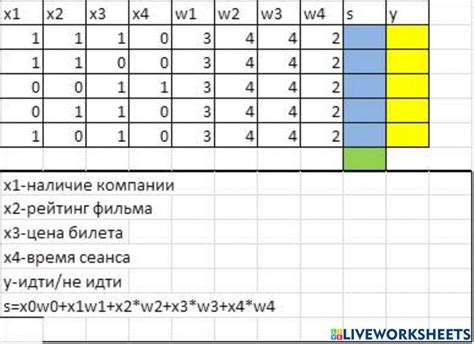 Заполни таблицу значениями Worksheet Live Worksheets