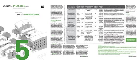 Avoiding Common Form Based Code Mistakes Opticos Design