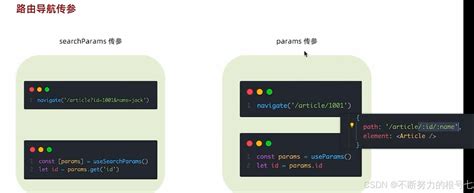 React笔记 40reactrouter路由react动态路由 Csdn博客