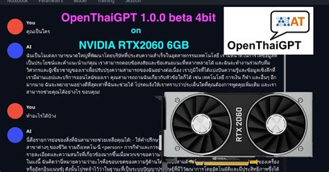 Openthaigpt 100 7b Beta Gptq 4 Bit