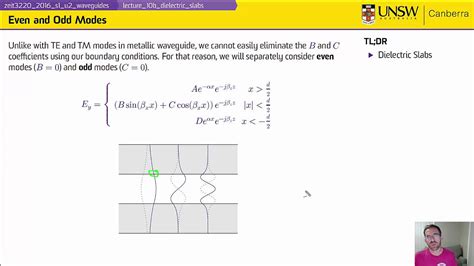Zeiot3220 Lecture 10b Dielectric Slab Waveguides Youtube