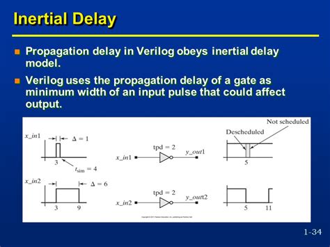 Coe 405 Introduction To Logic Design With Verilog Ppt Download