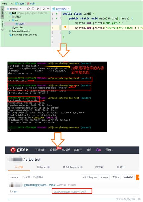 Git提交三板斧（如何把项目代码提交到gitee上——命令行版）gitee提交代码 Csdn博客