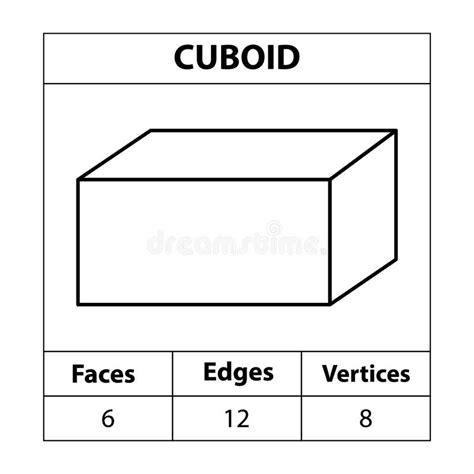 Cuboid Outline
